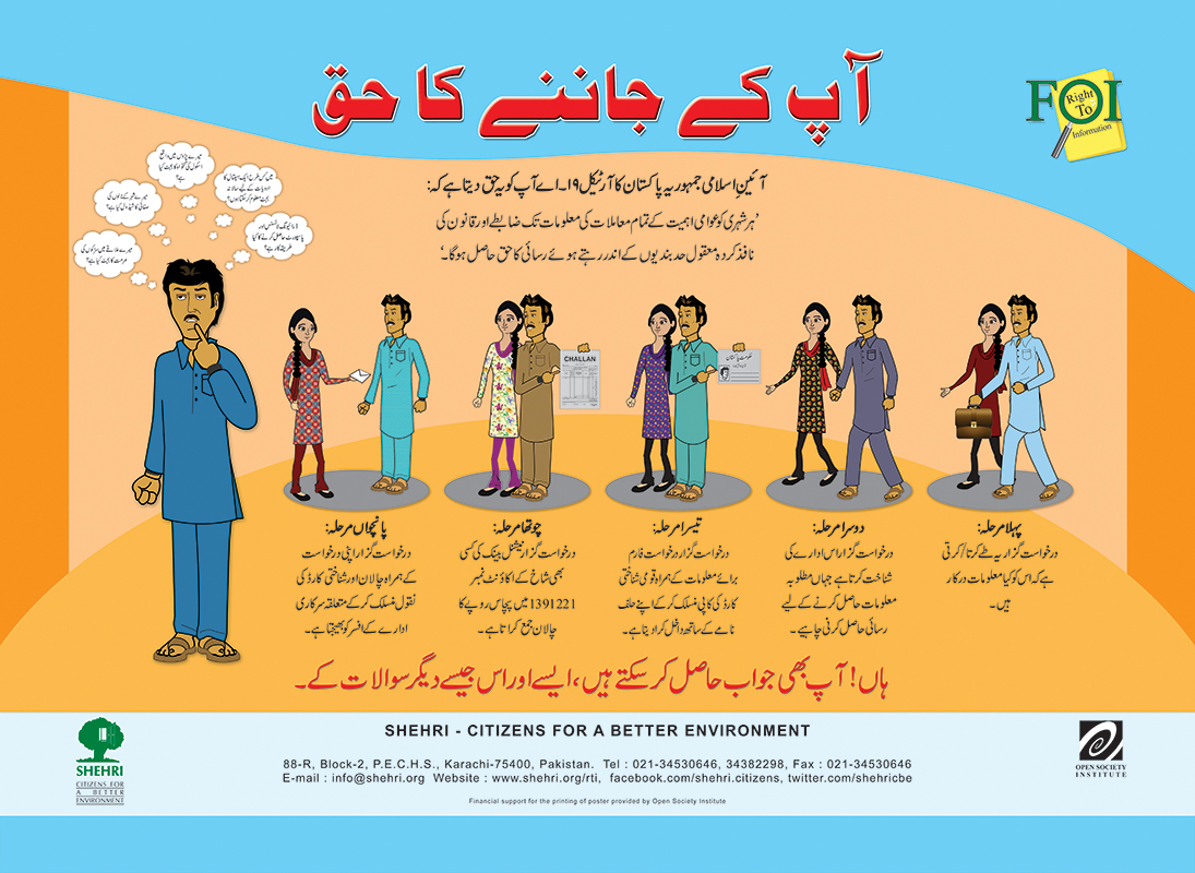 REPORTS | FOI - Freedom of Information [Every Citizen has the Right to ...